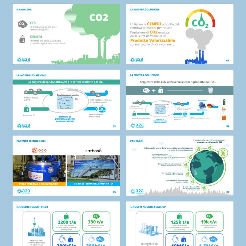 A Business & Advertising Design project by A2A_designcontests on ...