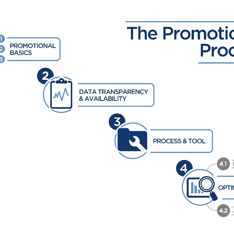 A Business & Advertising Design project by milligank on crowdspring