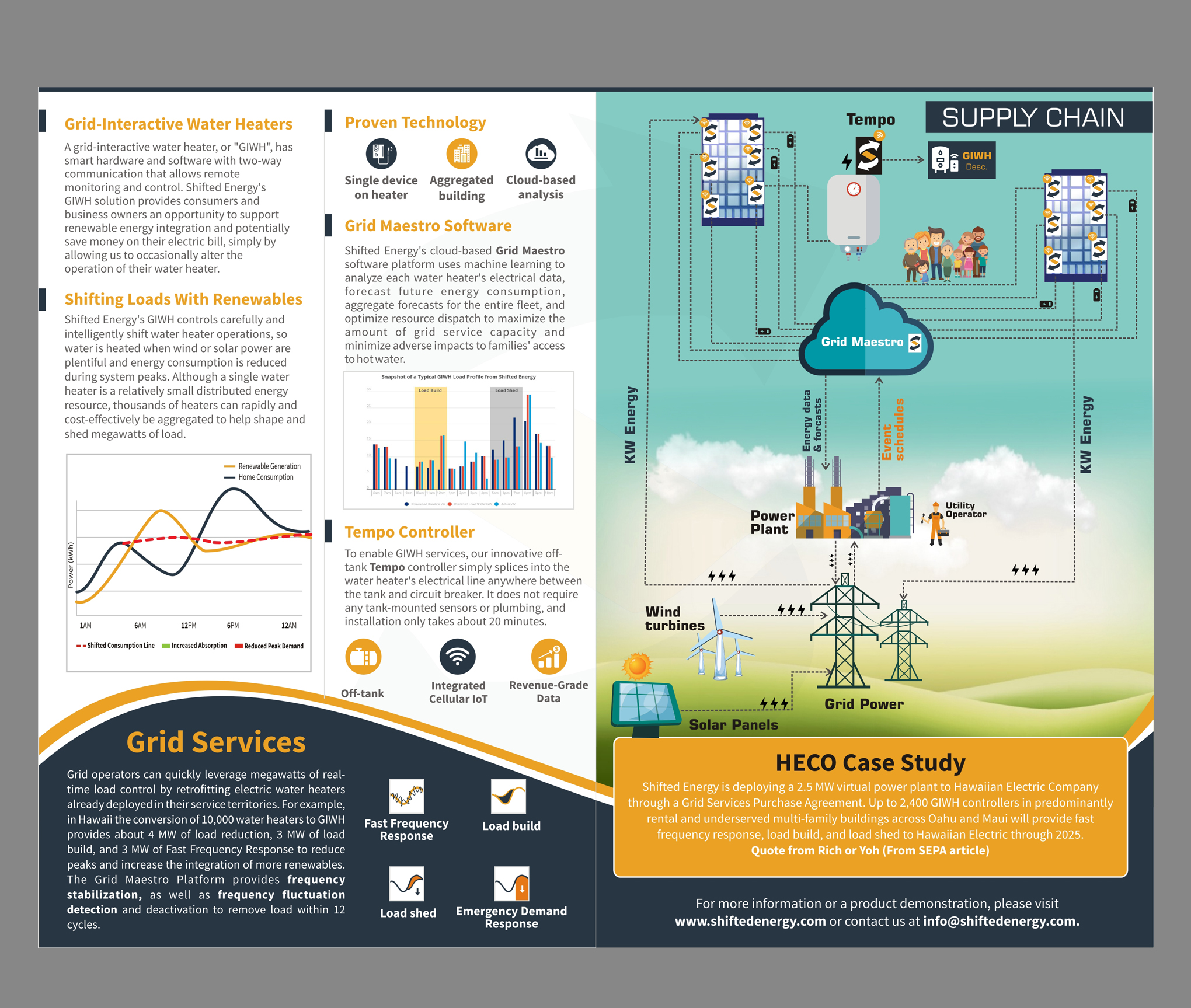 Create a brochure for innovative clean energy project that benefits ...