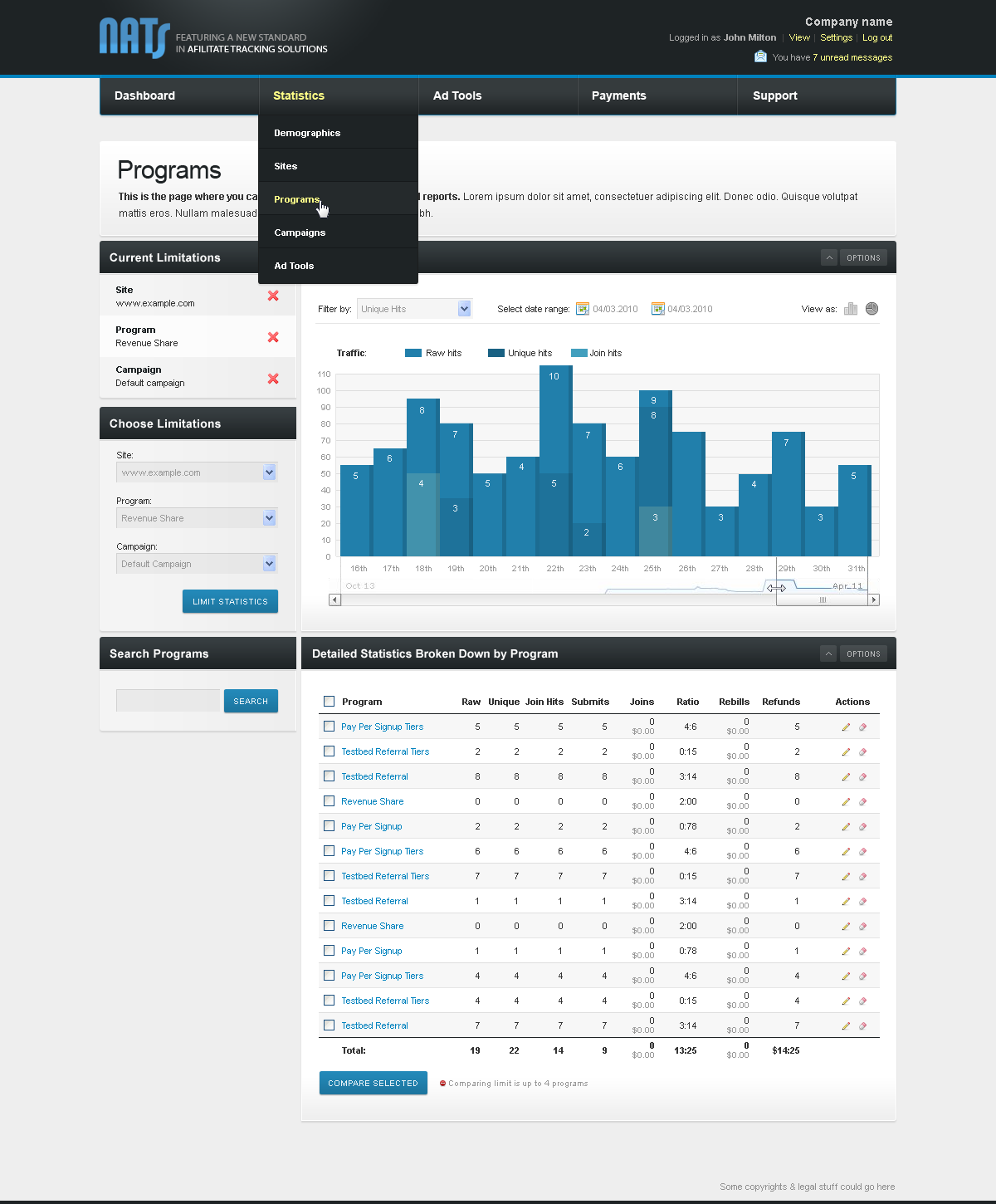 User-Interface for Advertising, Statistics, and Site Management ...