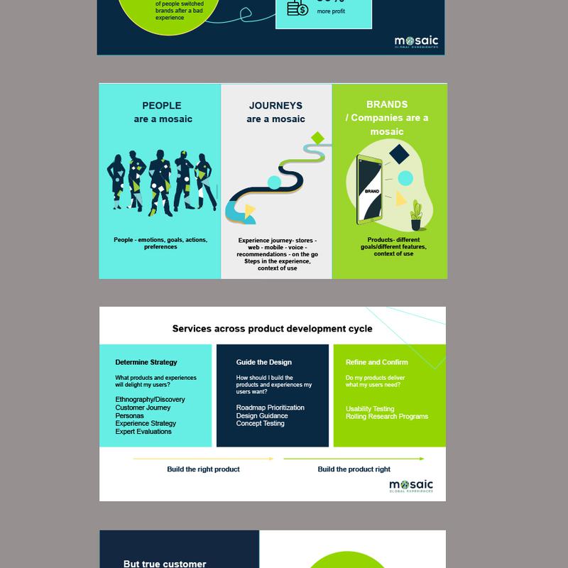 A Business & Advertising Design project by MosaicGE on crowdspring