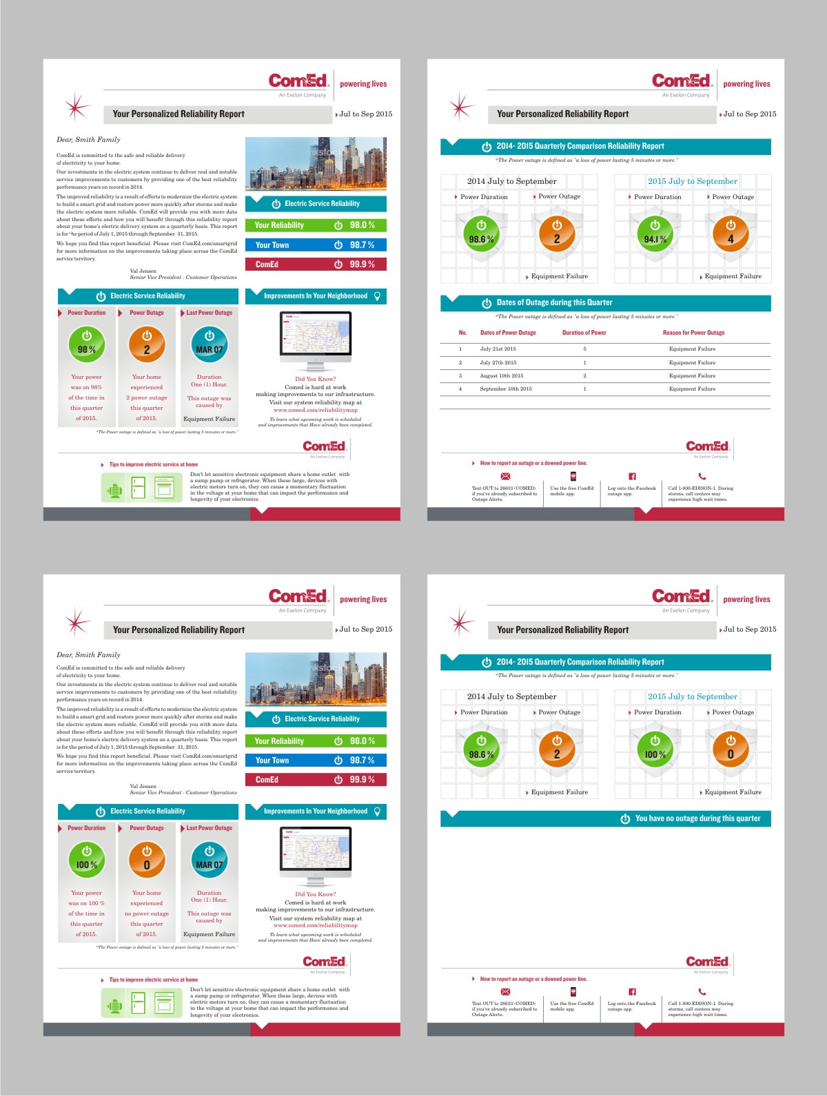 ComEd Reliability Report Design, a Graphic Design & Illustration ...