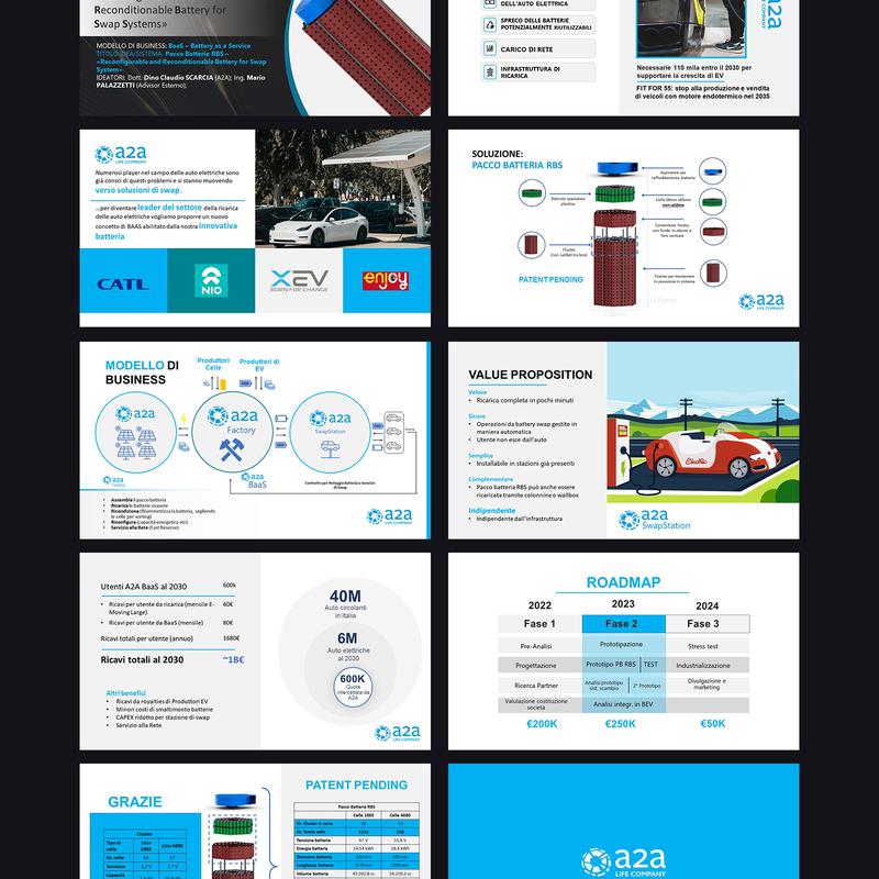 A Business & Advertising Design project by A2A_designcontests on ...