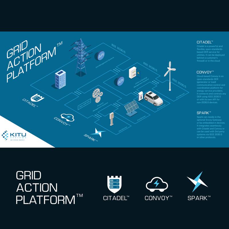 A Business & Advertising Design project by Kitu on crowdspring