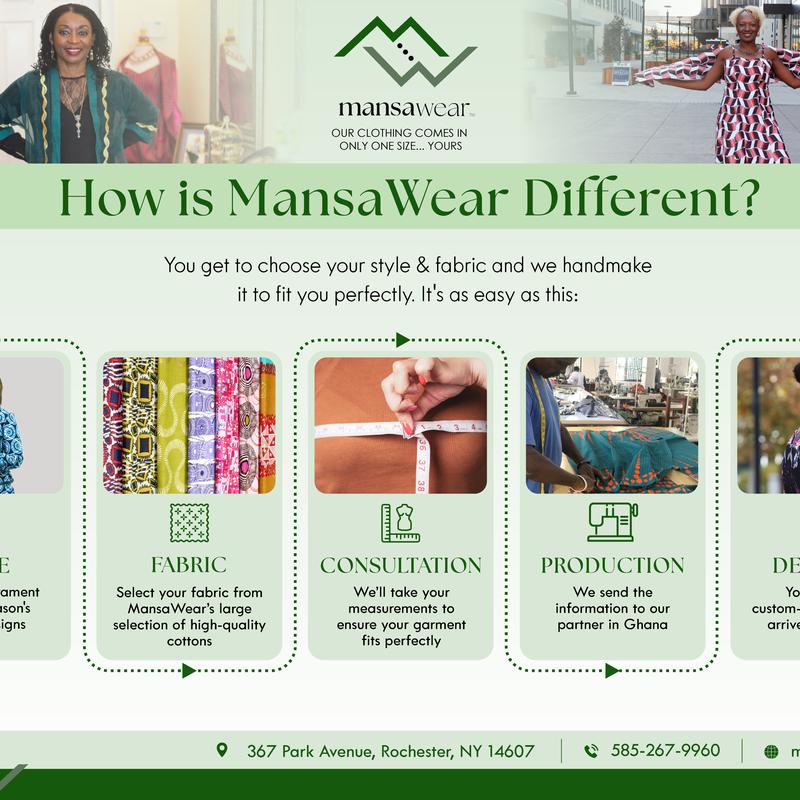 A Business & Advertising Design project by user_28603421 on crowdspring