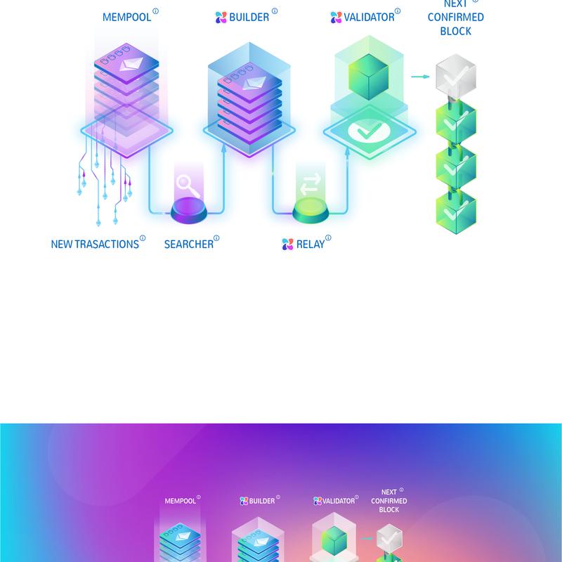 A Art & Illustration project by btcs on crowdspring