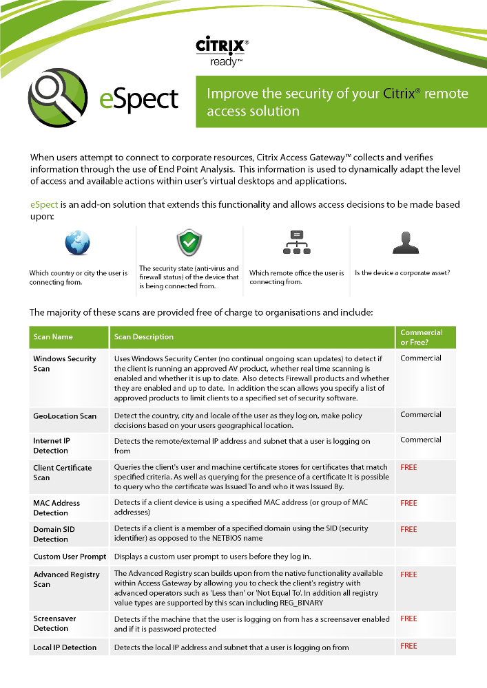 Datasheet for software product, a Graphic Design & Illustration project ...