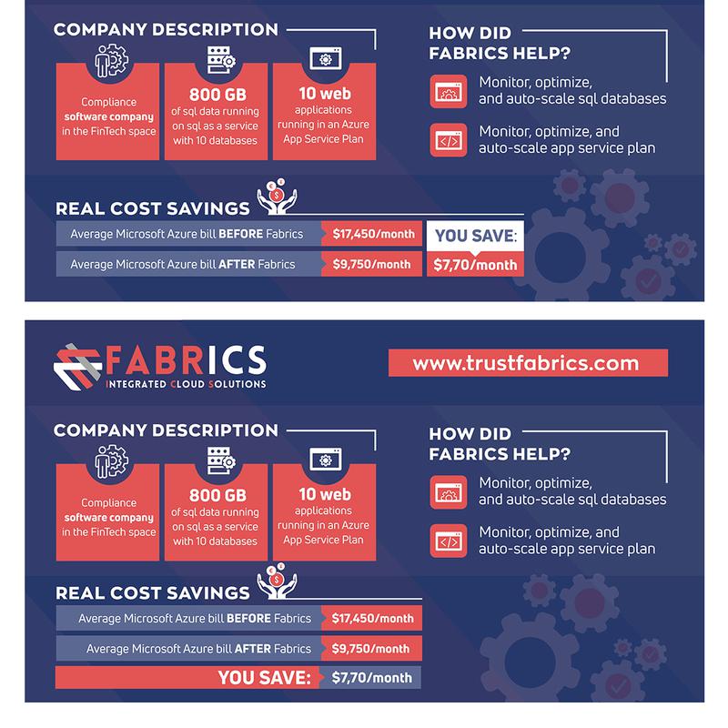 A Business & Advertising Design project by Mpridemore on crowdspring