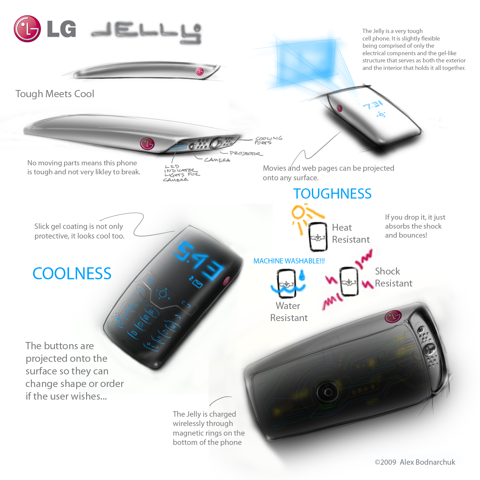 LG Design the Future Competition, a Product & Packaging project by ...