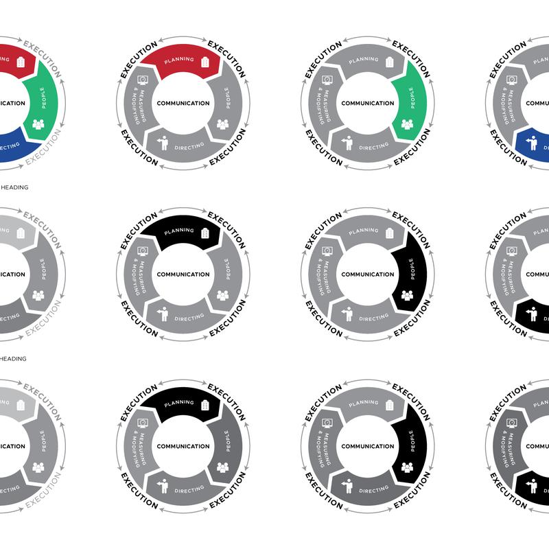 A Business & Advertising Design project by cathleenmkaiser on crowdspring