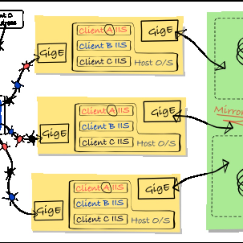 A Art & Illustration project by madkidd on crowdspring