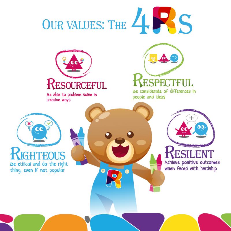 A Art & Illustration project by oliie on crowdspring